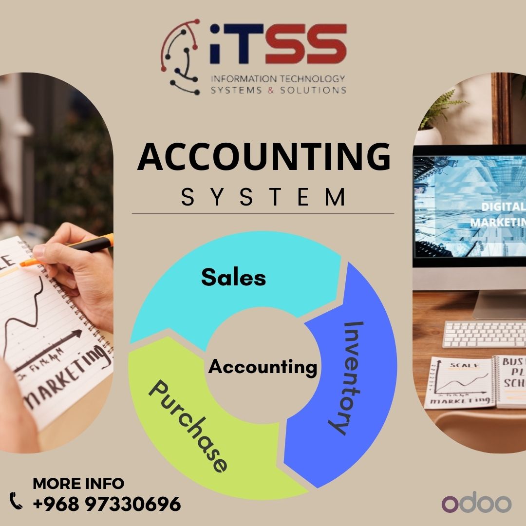 Products | ITSS-Global